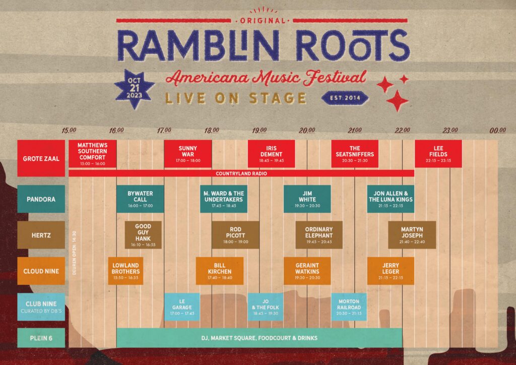 Ramblin Roots; wat te zien? « ALTCOUNTRY.NL